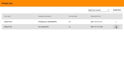 Assign Did Numbers To Virtual Line Data Dynamics Pte Ltd