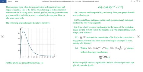 Solved What Is The Name Of The Type Of Function Represented Chegg