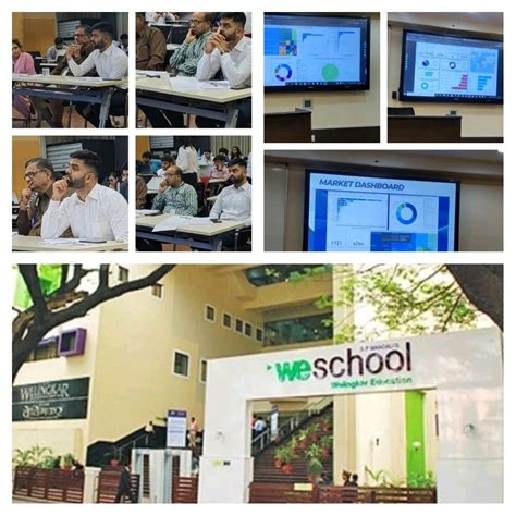 Gaurav Agashe On Linkedin Powerbi Mba Analytics Visualization