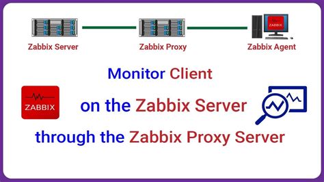 zabbix monitor client on zabbix server through zabbix proxy server