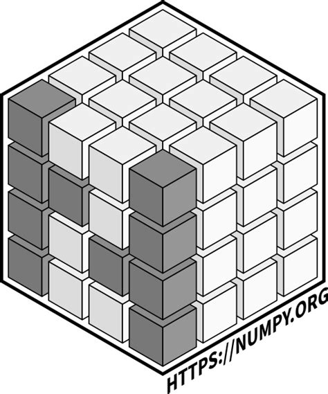 Numpy Clip