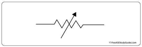 Variable Resistor Symbol Igcse Variable Resistor Circuit Problem Correct Variable Resistor