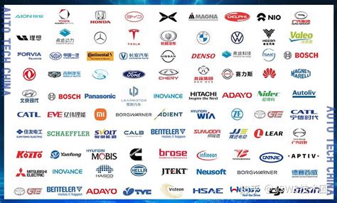 探索新能源汽车“芯”动力：auto Tech China 2025广州国际新能源汽车功率半导体技术展盛况空前 知乎