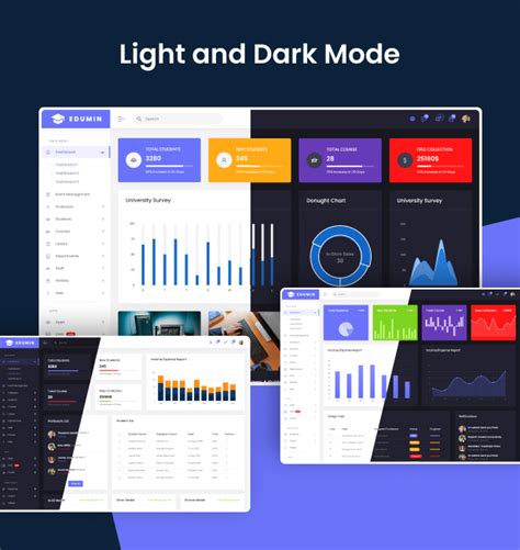 Edumin React Redux Education Admin Dashboard Template Thememag