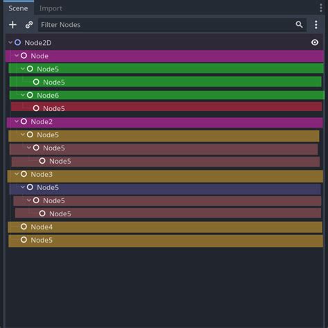 Is It Possible To Do Something Like This R Godot