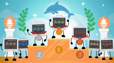 Start Monitoring Mysql With Prometheus 🔥 Learn How To Configure The Exporter 📊 Check Out The Top