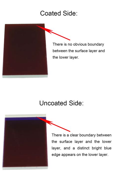 Minicam8 Imx585 Qhyccd Astronomical And Scientific Camera