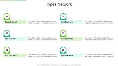 Types Network In Powerpoint And Google Slides Cpb