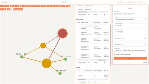 zeek based analysis granef tutorial