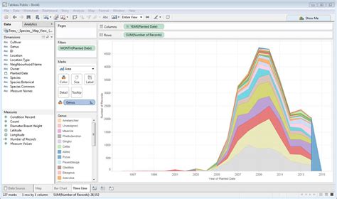 Tutorial Data Exploration Tableau Basics 1 Example Trees Videre Analytics Ltd
