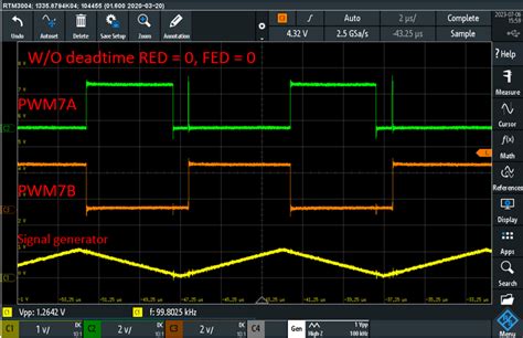 TMS320F28075 TI CBC Trip Zone Problem C2000 Microcontrollers Forum