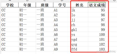根据字段相同连接多个excel表excel按相同字段连接两个表 Csdn博客