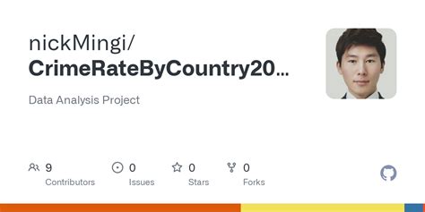 CrimeRateByCountry2024 CrimeCountPreProcessing Ipynb At Main