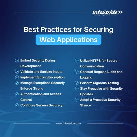 Infostride On Linkedin Websecurity Cybersecurity Webdevelopment
