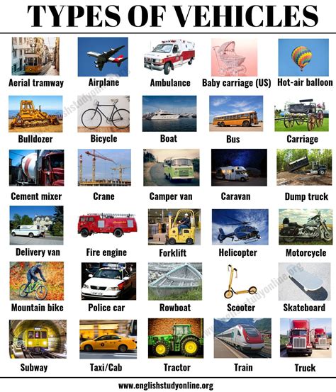 Types Of Vehicles List 30 Vehicle Names With Examples And Esl Images