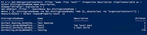 PowerShell Problem Solver Finding Empty Organizational Units In Active
