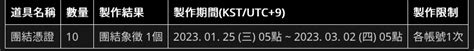 情報 125 天堂w 更新說明 看板 Lineagew 批踢踢實業坊