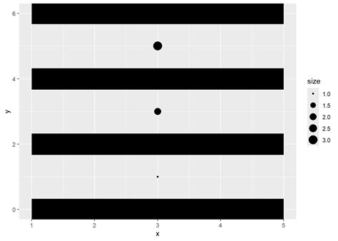 The Tidy Trekker Thinking Outside The Grid A “bare Bones” Intro To Rtistry Concepts In R