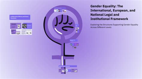 Gender Equality The International European And National Legal And Institutional Framework By