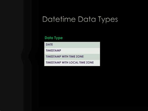 PPT Oracle SQL PowerPoint Presentation Free Download ID
