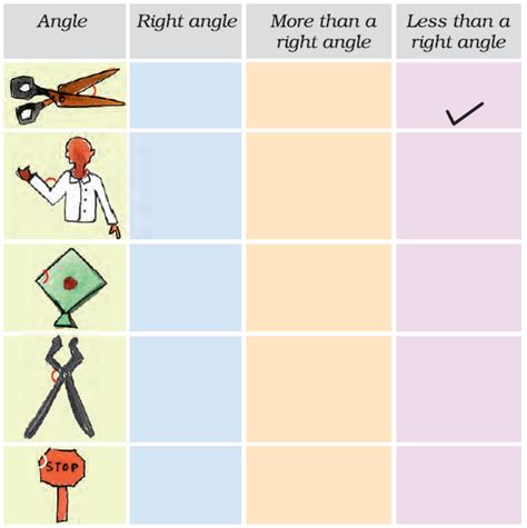 NCERT Solutions Class Maths Chapter Shapes And Angles Updated For CBSE