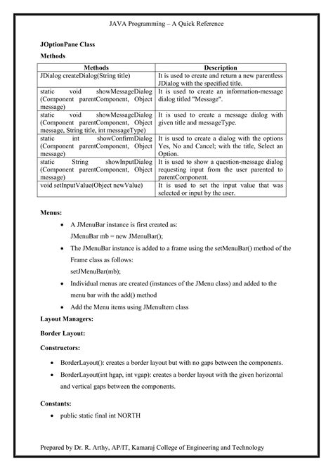 Java Quick Reference Pdf