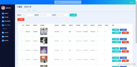 计算机毕业设计springboot基于的穿搭推荐系统 基于spring Boot的个性化服装搭配建议系统 利用spring Boot实现的智能穿搭推荐平台基于springboot潮流穿搭分享