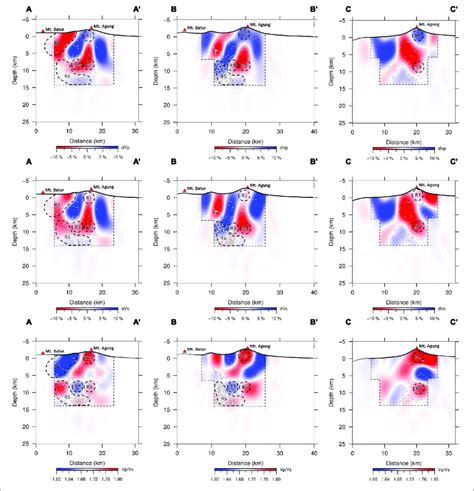 The Vertical Cross Sections Of The Vp Vs And Vpvs Models From Top Download Scientific