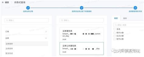 数据治理方法论和实践小百科全书 知乎