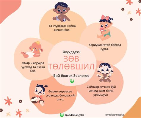 Хүүхдээ хөгжүүлэхэд эцэг эхчүүд бид өөрсдөө өдөр бүр суралцах хэрэгтэй