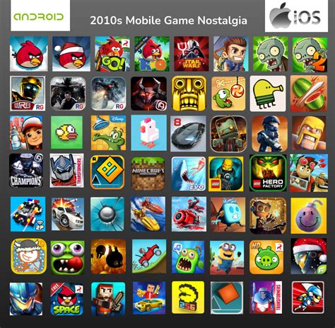 Android Best Mobile Games Những Tựa Game Đỉnh Nhất Cho Android Năm 2024