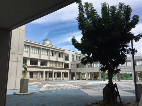 イベントレポート 京都大学大学院医学研究科分子生体統御学講座分子腫瘍学