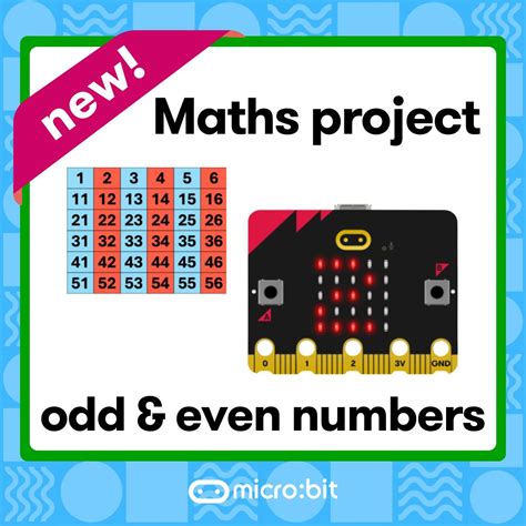 Teachers Coding Microbitchampions Teacherresources Microbit