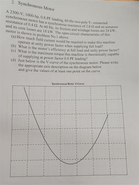 Synchronous Motora V Hp Pf Leading Chegg