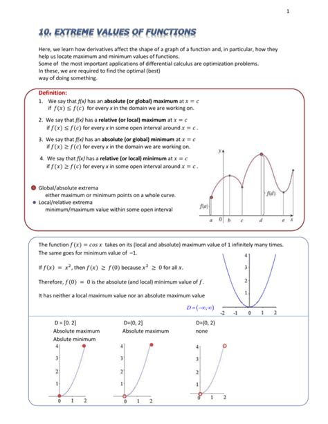 Extreme Values Of Functions Calculus Lecture Notes