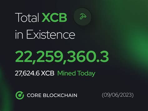 Core Blockchain On Linkedin 🟢over 22 Million Core Coins In Existence