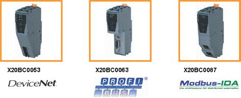 贝加莱开放、兼容、即插即用的io系统 工控新闻 自动化新闻 中华工控网