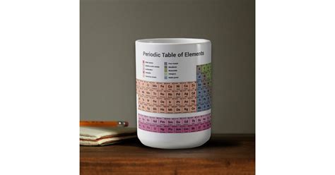 Periodic Table Of Elements Coffee Mug Zazzle