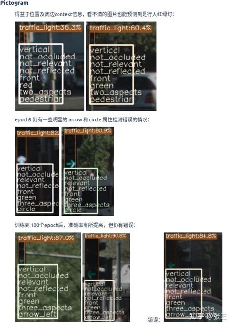 红绿灯识别方案分享 二 知乎