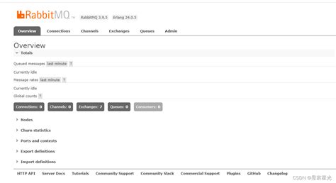 Docker搭建rabbitmq集群 Csdn博客