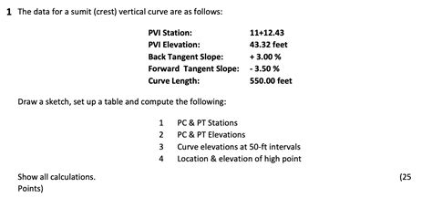 Solved The Data For A Sumit Crest Vertical Curve Are As Chegg