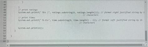 Solved I Cant Figured Out Why The Whitespacing Is Different