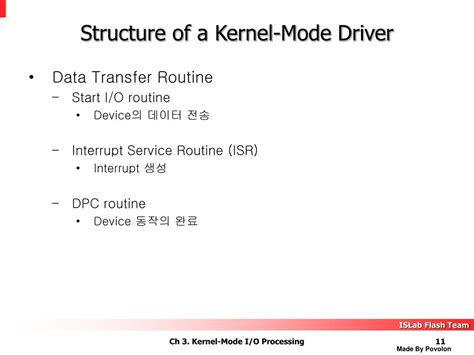 PPT Ch Kernel Mode I O Processing PowerPoint Presentation Free Download ID