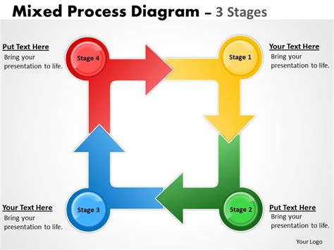 Arrow Diagram For Business Process Cycle PowerPoint Presentation Images Templates PPT Slide