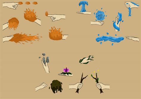 Artstation Elemental Hands Experiment