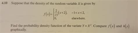 Solved Suppose That The Density Of The Random Variable X Is