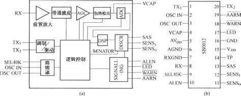 由精密电流变送器xtr101构成带冷端温度补偿功能 传感器电路图 拆卸