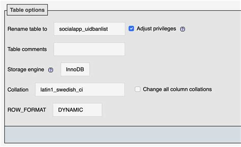 Wrong Class Form Control For Some Select Lists · Issue 17728