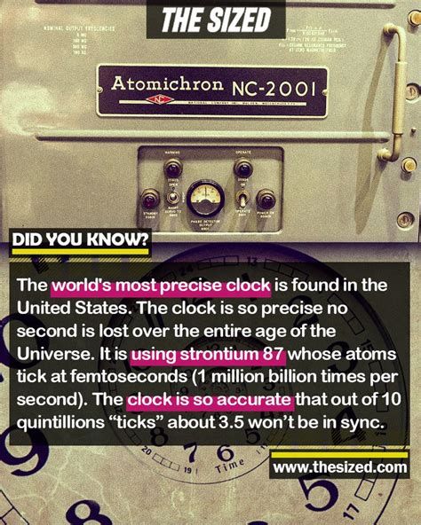 World S Most Accurate Clock Clock Universe World