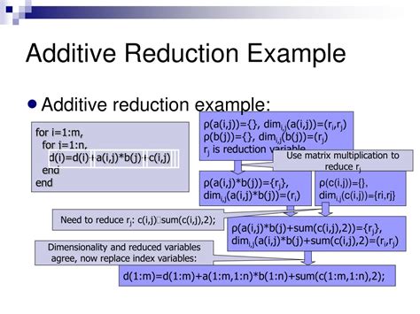 Ppt A Dimension Abstraction Approach To Vectorization In Matlab
